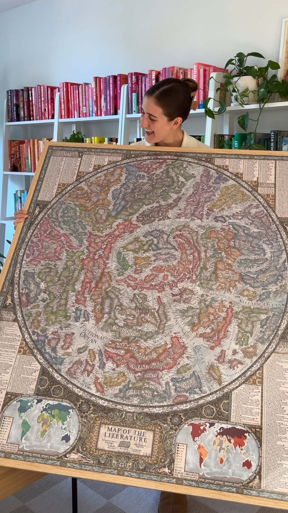 Map of the Literature
