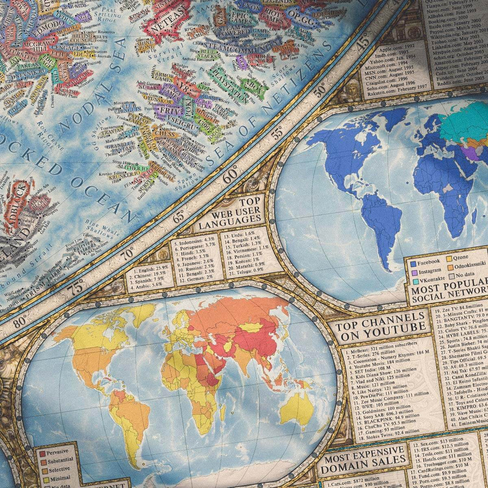 Map of the Internet