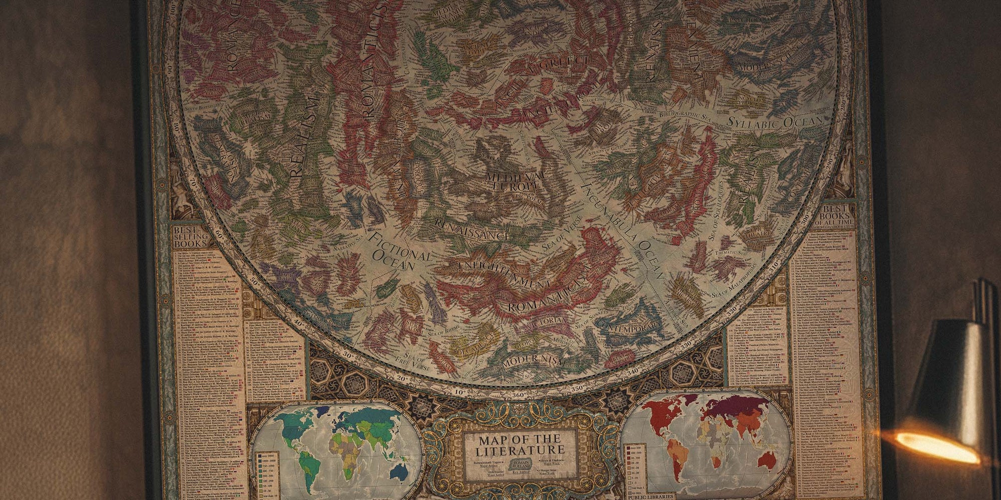 Map of the Literature