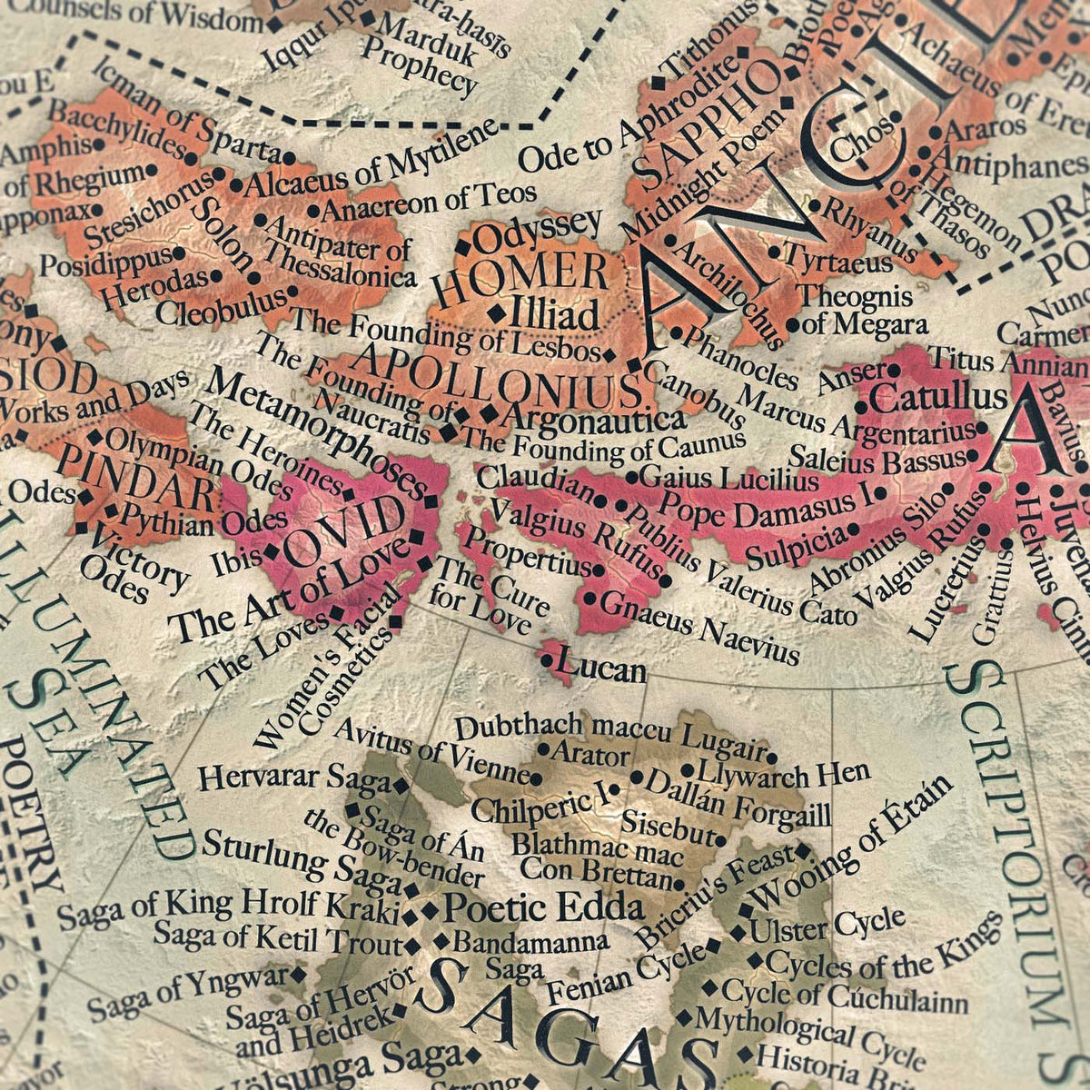 Map of the Literature