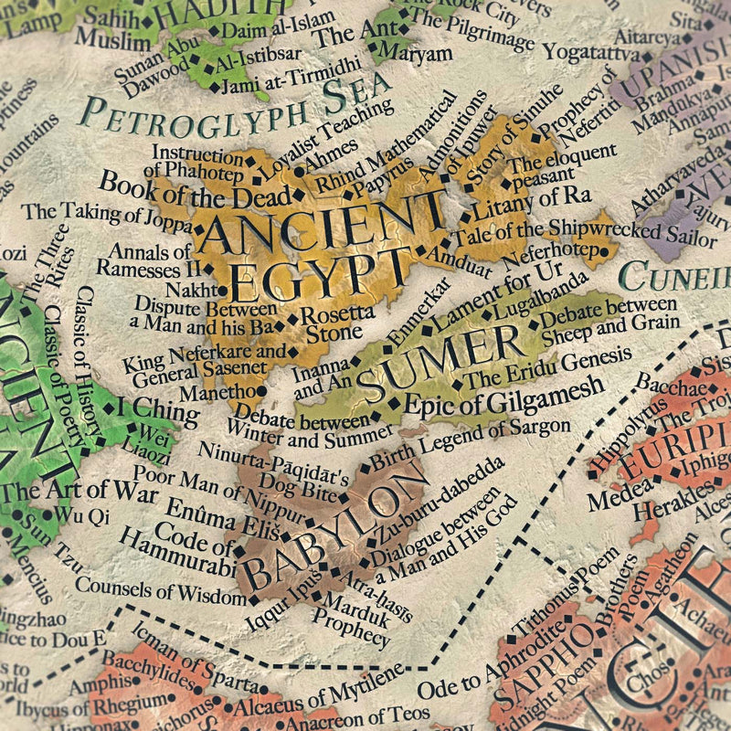 Map of the Literature