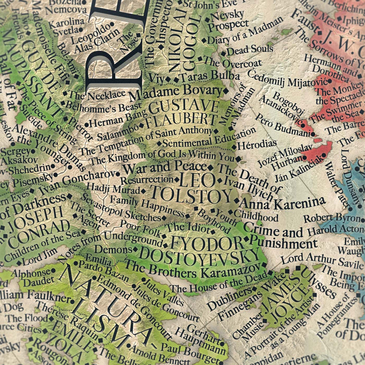 Map of the Literature