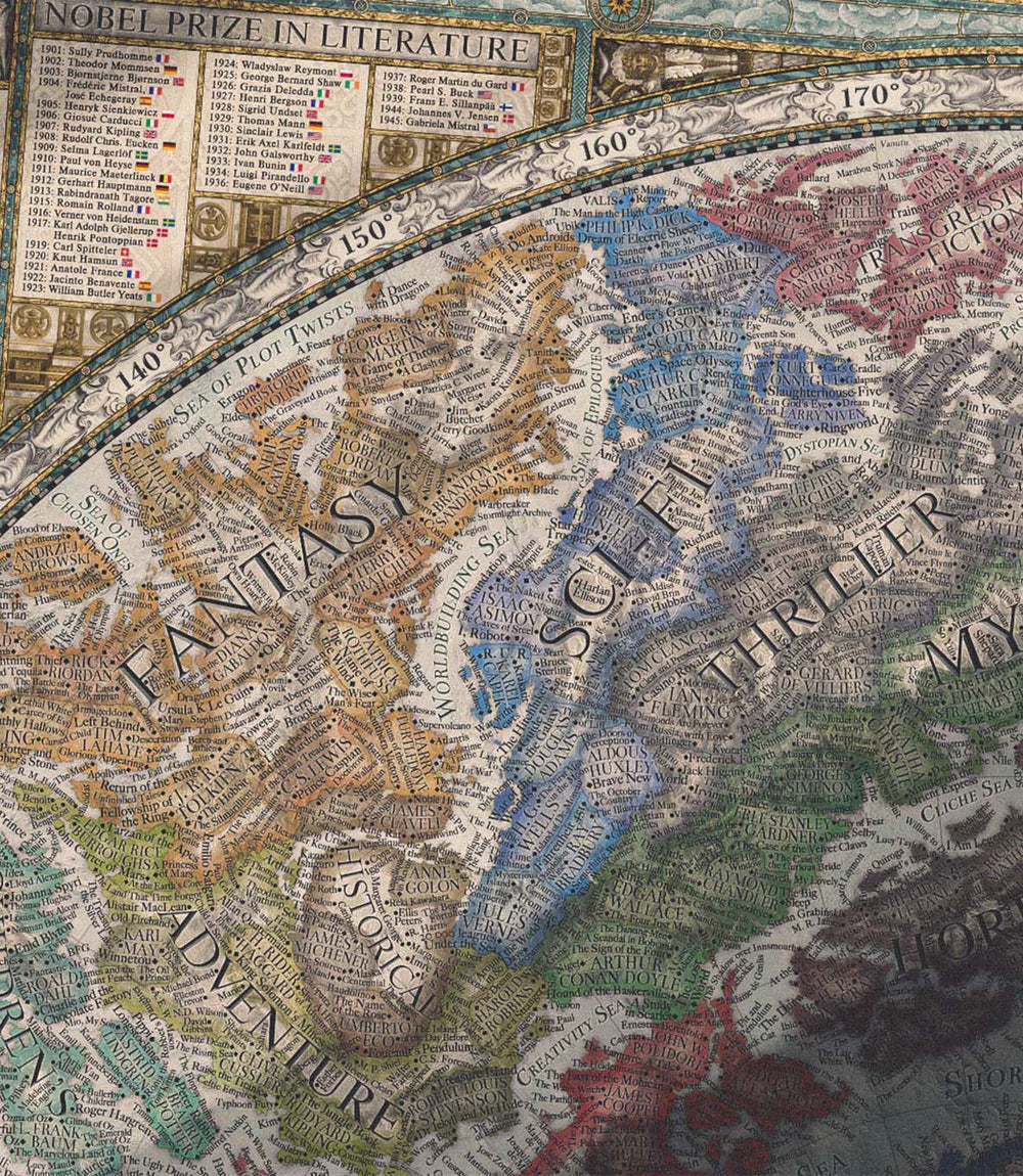 Map of the Literature