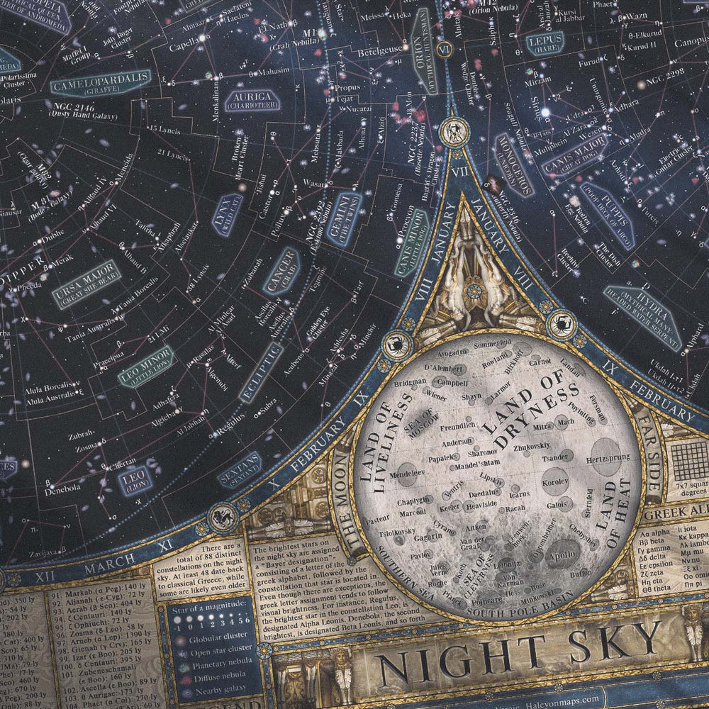 Map of the Night Sky