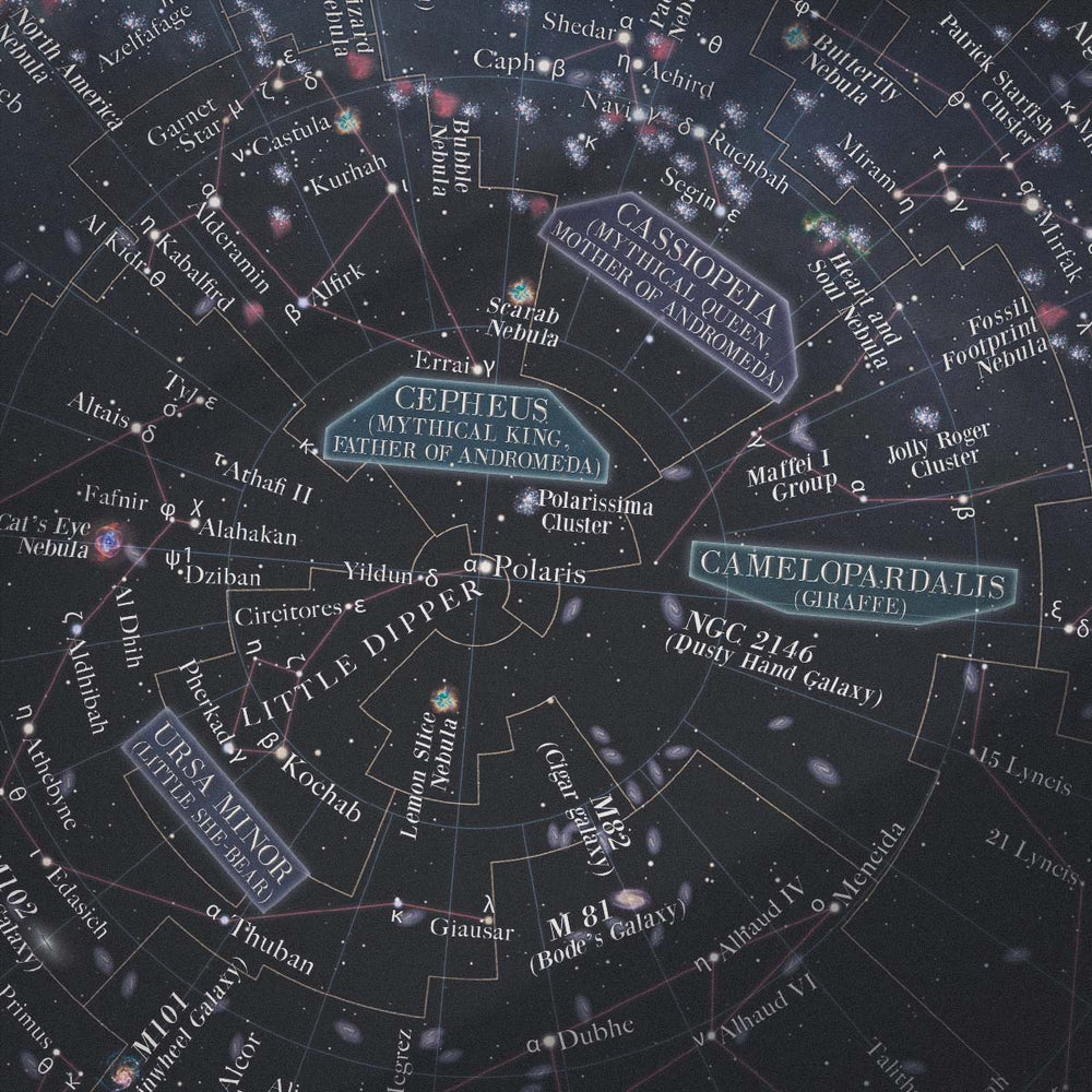 Map of the Night Sky