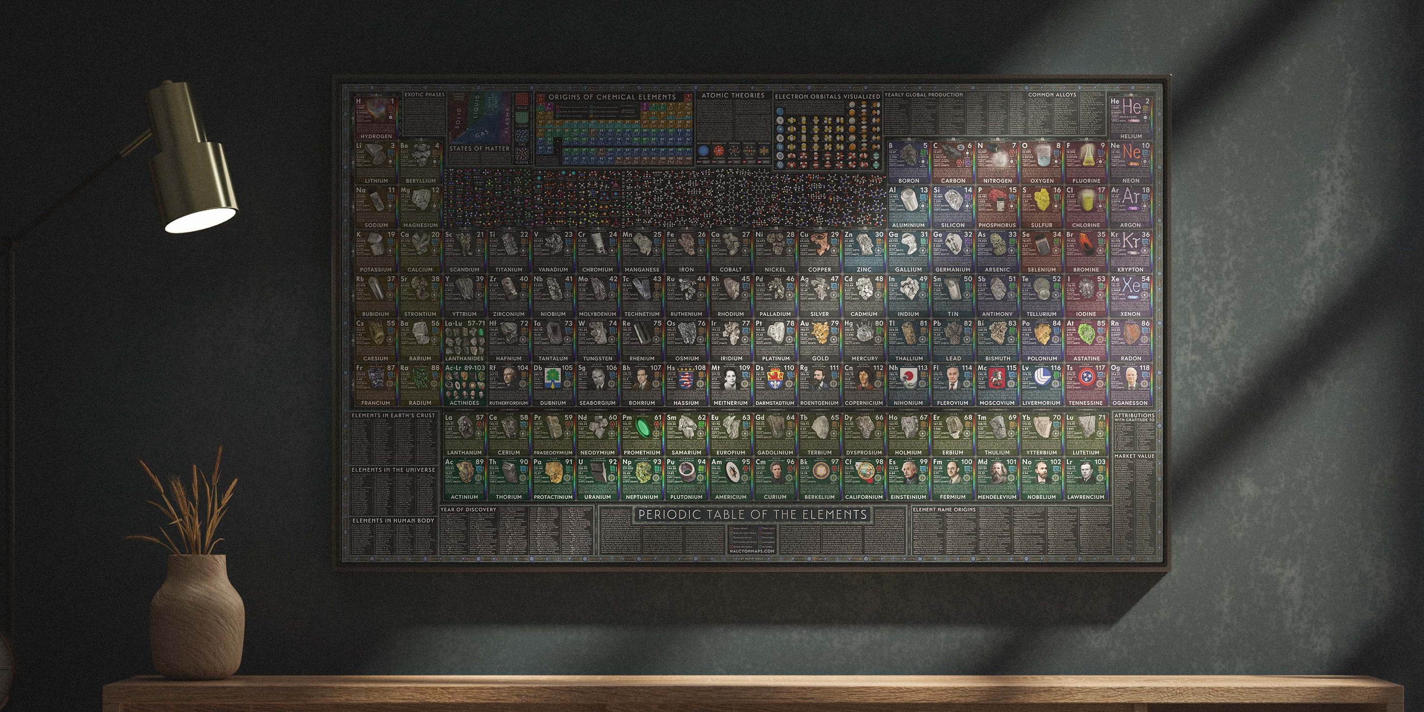 World of Elements